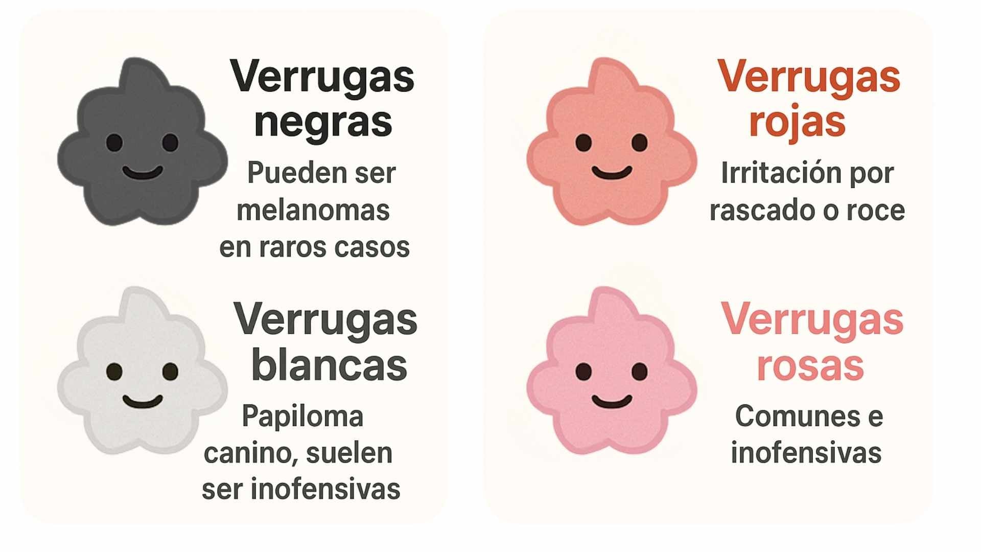 Verrugas en perros: causas, tipos y tratamientos